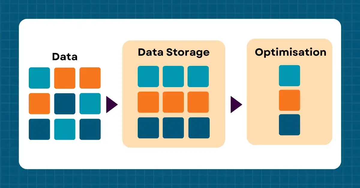 Data Deduplication and Formatting: The HubXpert Guide